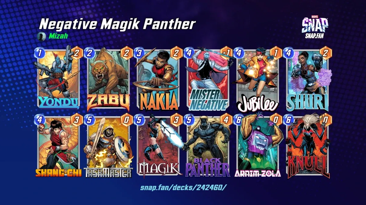 Negative Magik Panther by Mizah - Marvel Snap Decks - snap.fan