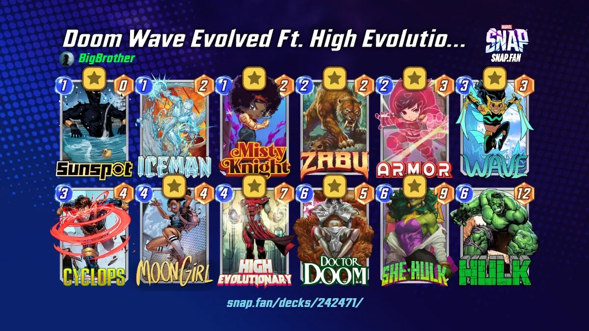 Doom Wave Evolved Ft. High Evolutionary by BigBrother - Marvel Snap ...