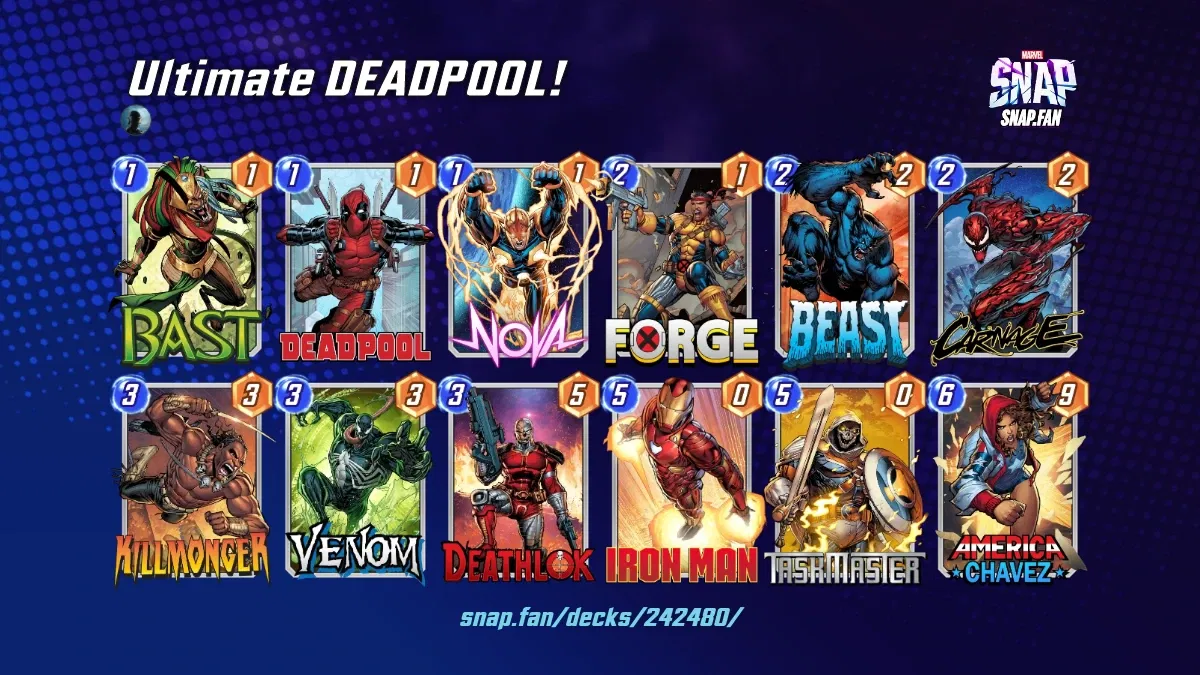 Ultimate DEADPOOL! by None - Marvel Snap Decks - snap.fan
