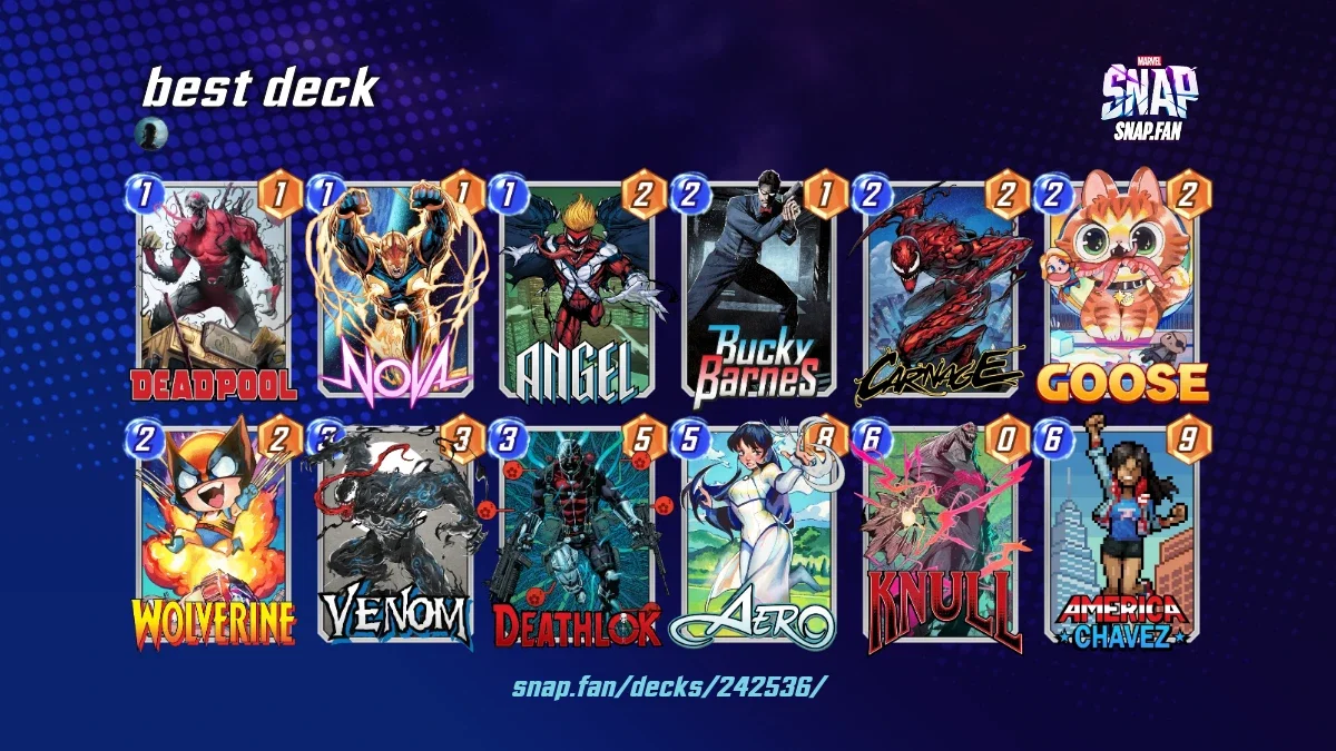 best deck by None - Marvel Snap Decks - snap.fan