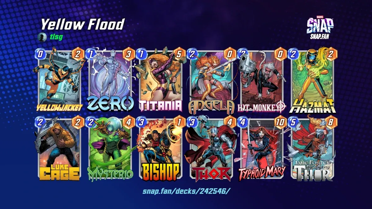 Yellow Flood by tlsg - Marvel Snap Decks - snap.fan