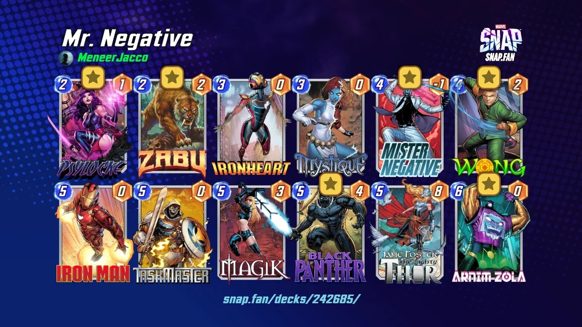 Mr. Negative by MeneerJacco - Marvel Snap Decks - snap.fan