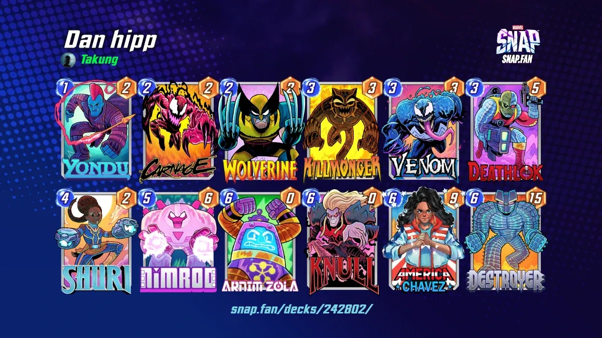 Dan hipp by Takung - Marvel Snap Decks - snap.fan