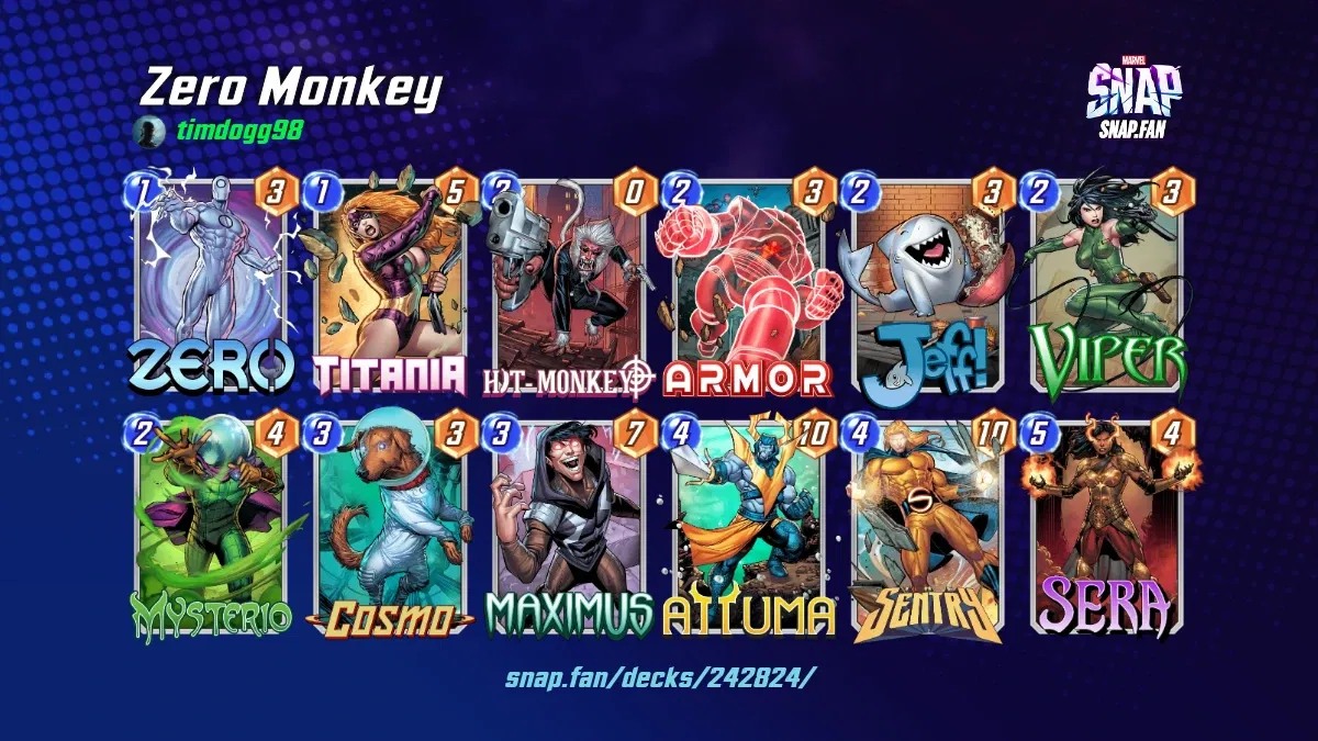 Zero Monkey by timdogg98 - Marvel Snap Decks - snap.fan