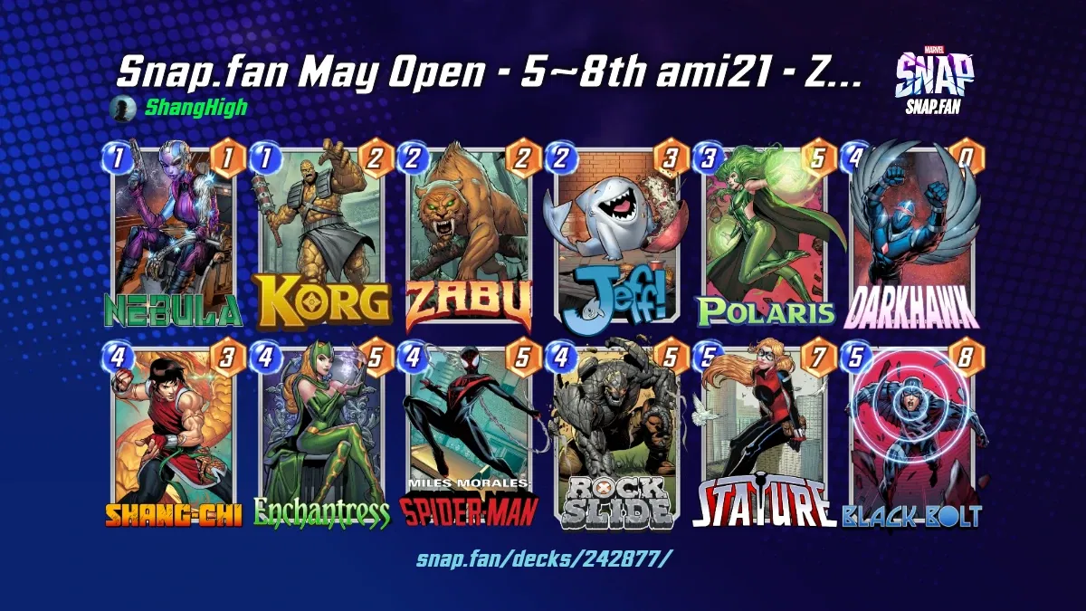 Snap.fan May Open - 5~8th ami21 - Zabu Darkhawk by ShangHigh - Marvel ...