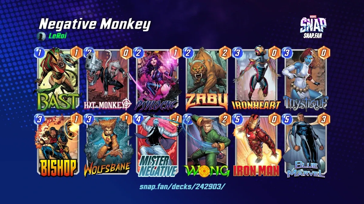 Negative Monkey by LeRoi - Marvel Snap Decks - snap.fan