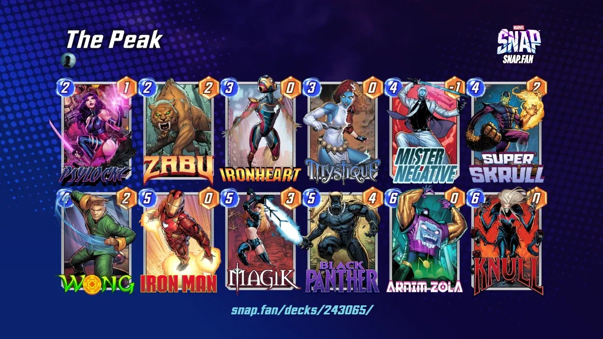 The Peak by None - Marvel Snap Decks - snap.fan