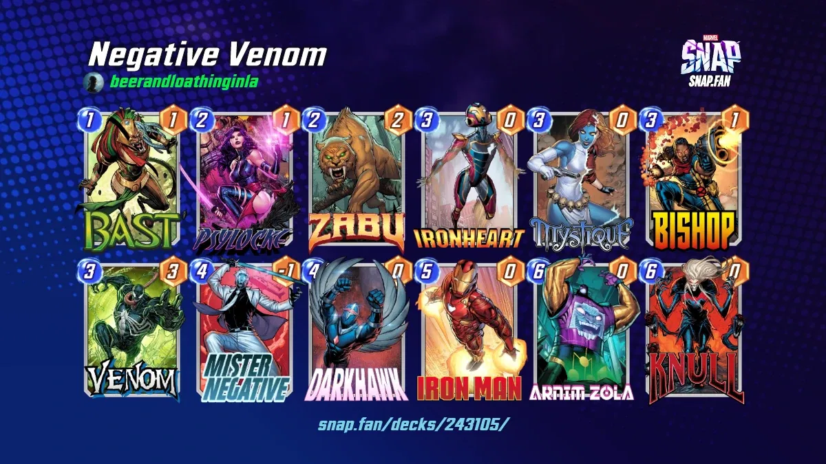 Negative Venom by beerandloathinginla - Marvel Snap Decks - snap.fan