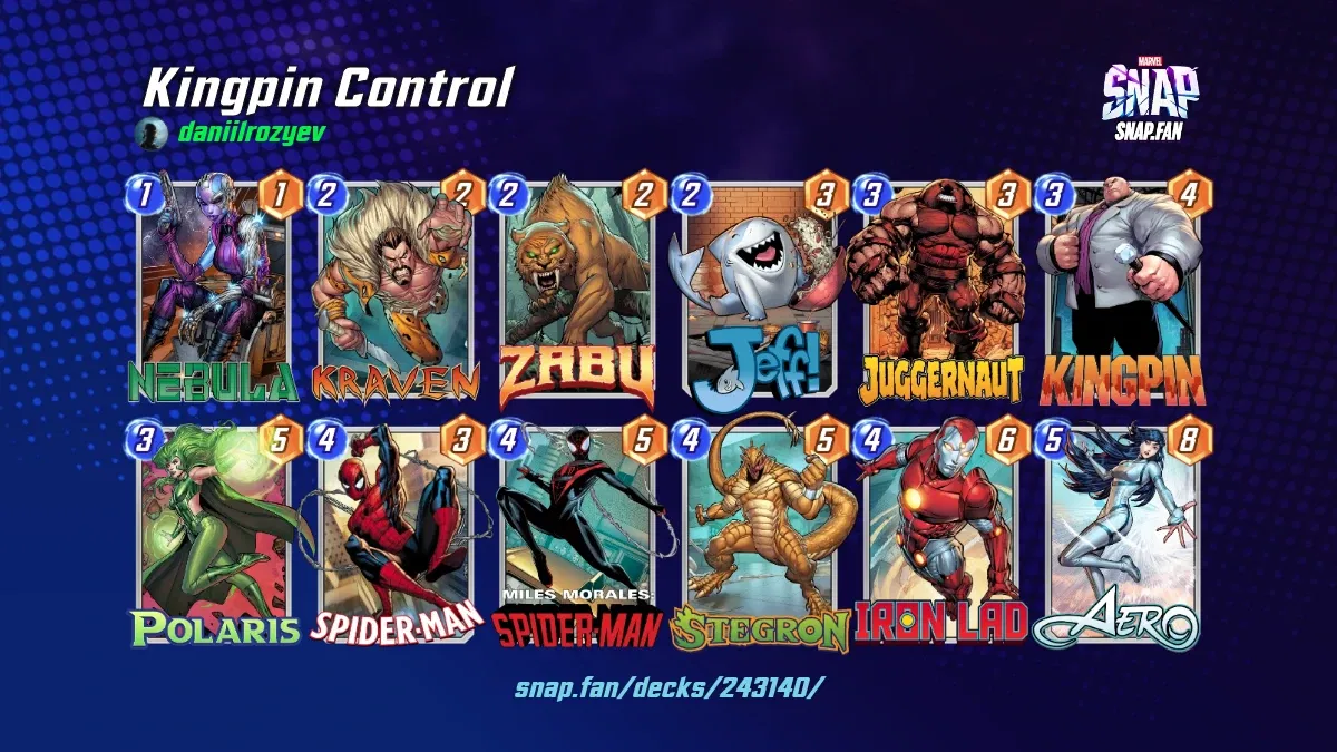 Kingpin Control by daniilrozyev - Marvel Snap Decks - snap.fan