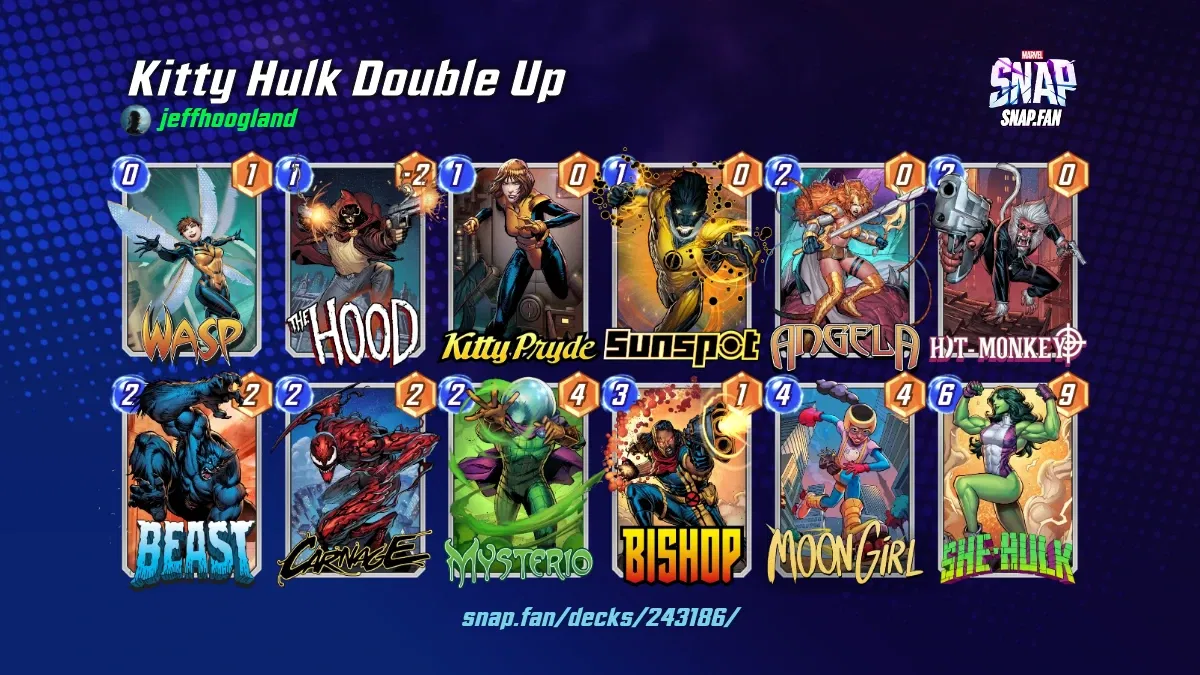 Kitty Hulk Double Up by jeffhoogland - Marvel Snap Decks - snap.fan