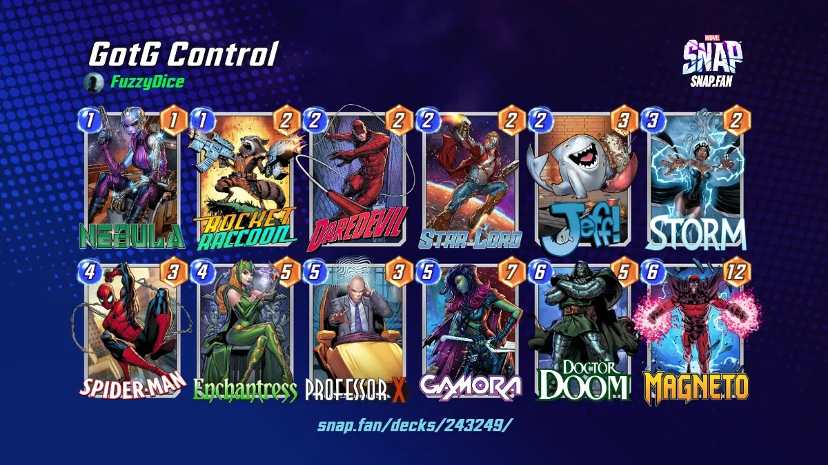 GotG Control by FuzzyDice - Marvel Snap Decks - snap.fan