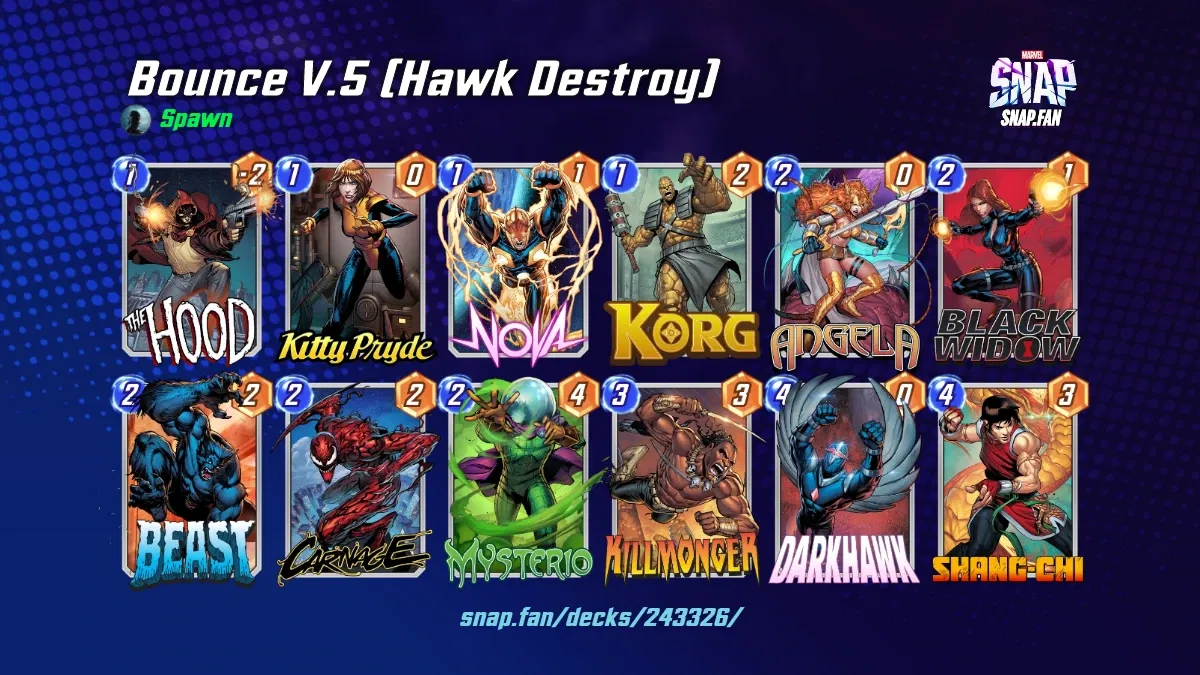 Bounce V.5 (Hawk Destroy) by Spawn - Marvel Snap Decks - snap.fan