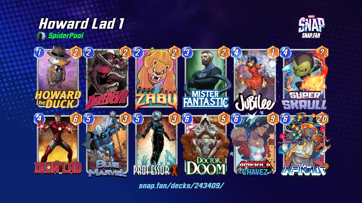Howard Lad 1 by SpiderPool - Marvel Snap Decks - snap.fan