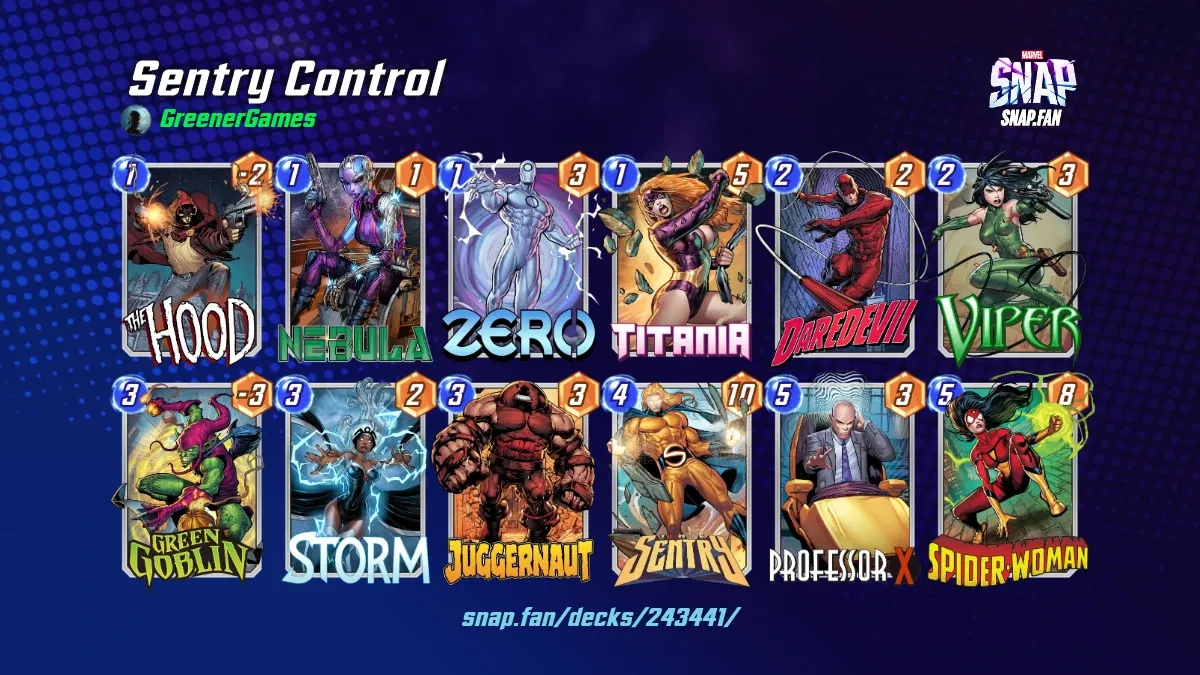Sentry Control by GreenerGames - Marvel Snap Decks - snap.fan