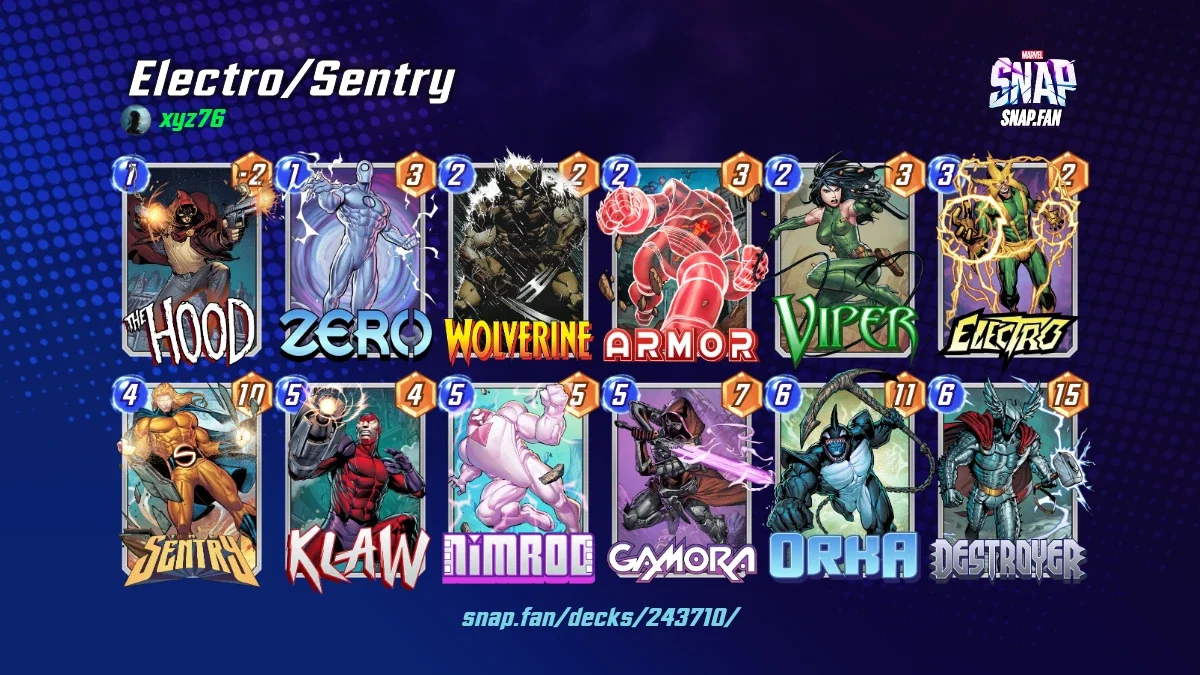 Electro/Sentry by xyz76 - Marvel Snap Decks - snap.fan