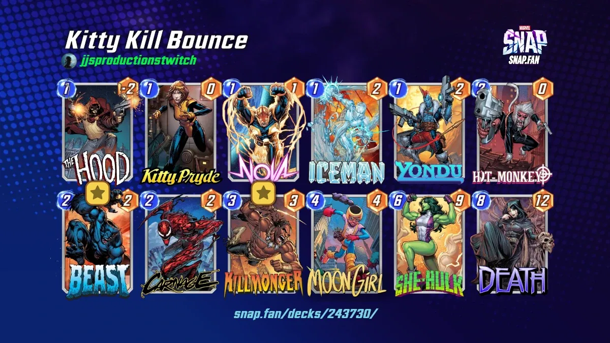 Kitty Kill Bounce by jjsproductionstwitch - Marvel Snap Decks - snap.fan