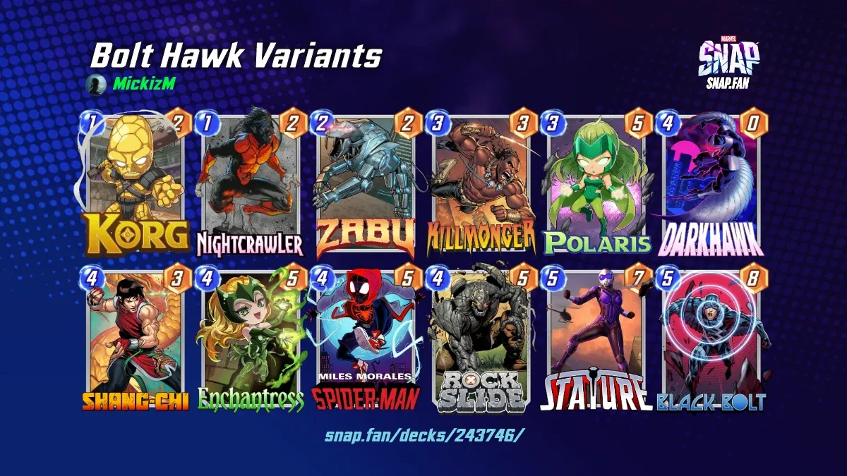Bolt Hawk Variants by MickizM - Marvel Snap Decks - snap.fan