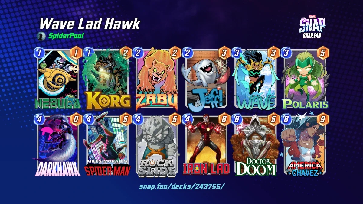 Wave Lad Hawk by SpiderPool - Marvel Snap Decks - snap.fan
