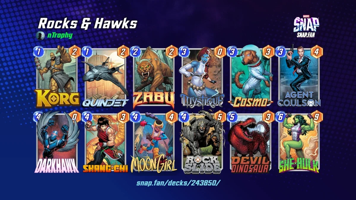 Rocks & Hawks by nTrophy - Marvel Snap Decks - snap.fan