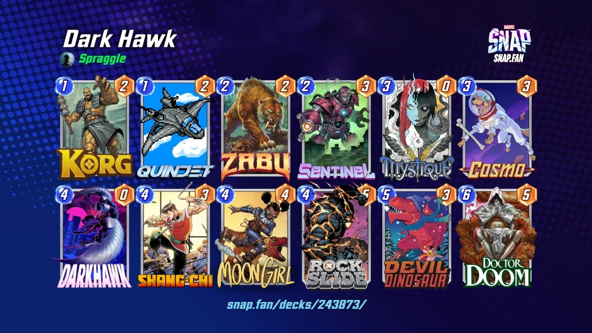 Dark Hawk by Spraggle - Marvel Snap Decks - snap.fan