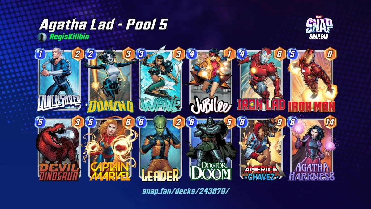 Agatha Lad - Pool 5 by RegisKillbin - Marvel Snap Decks - snap.fan
