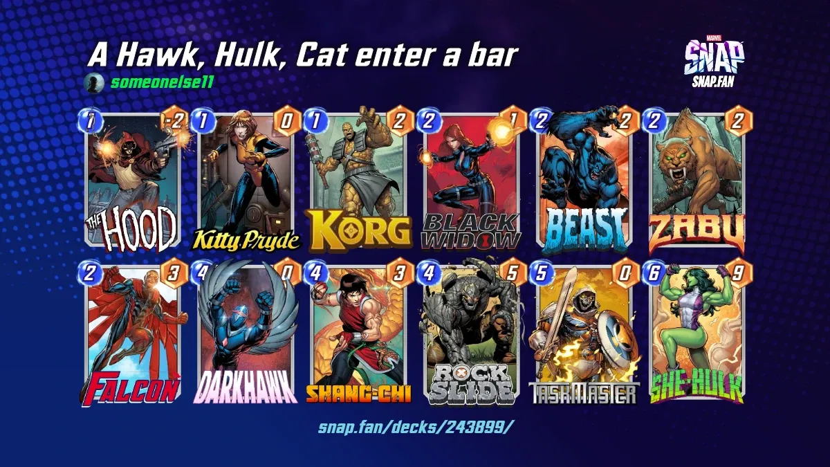 A Hawk, Hulk, Cat enter a bar by someonelse11 - Marvel Snap Decks ...