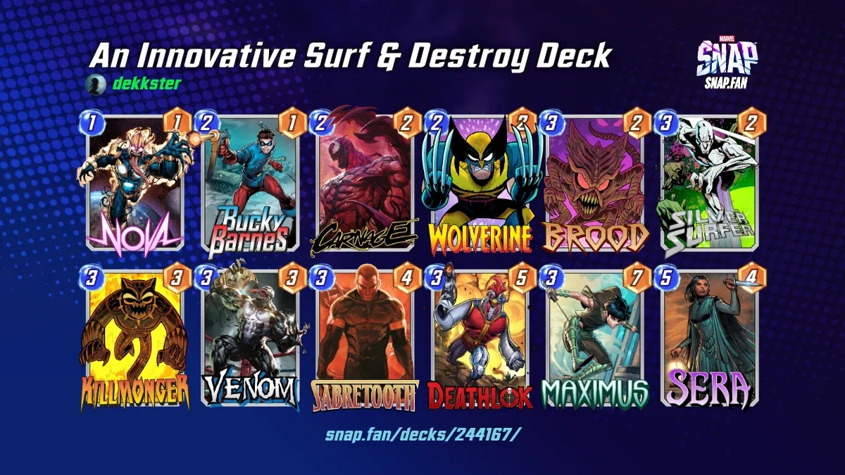 An Innovative Surf & Destroy Deck by dekkster - Marvel Snap Decks - snap.fan