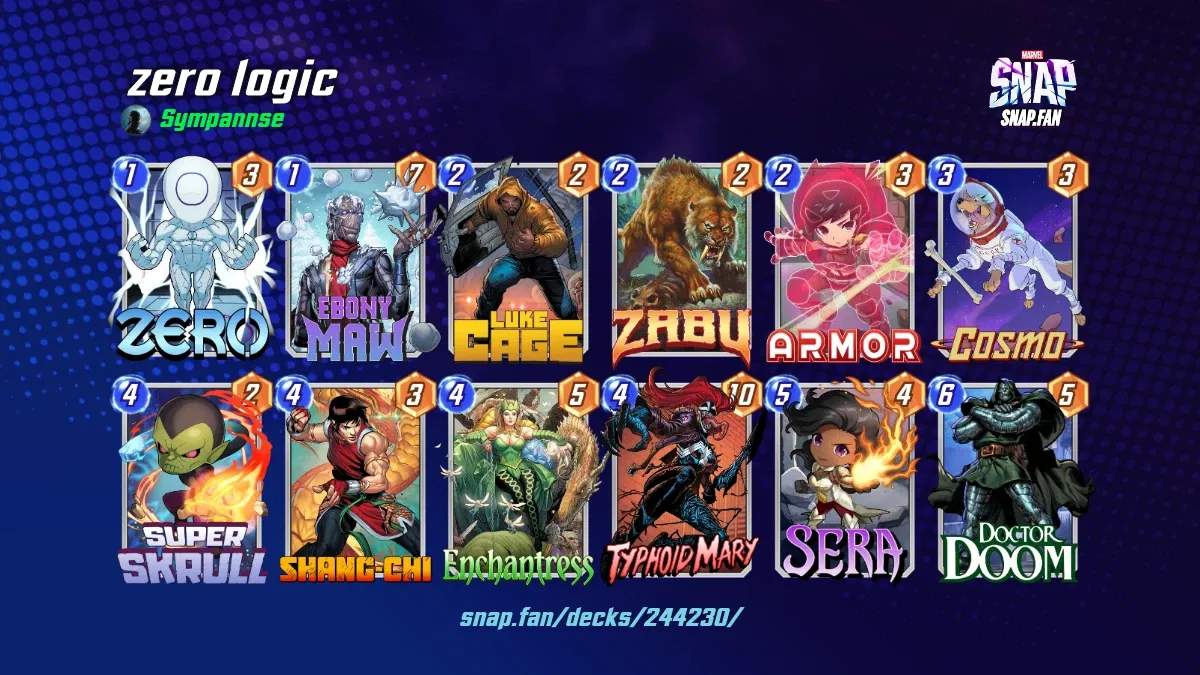 zero logic by Sympannse - Marvel Snap Decks - snap.fan