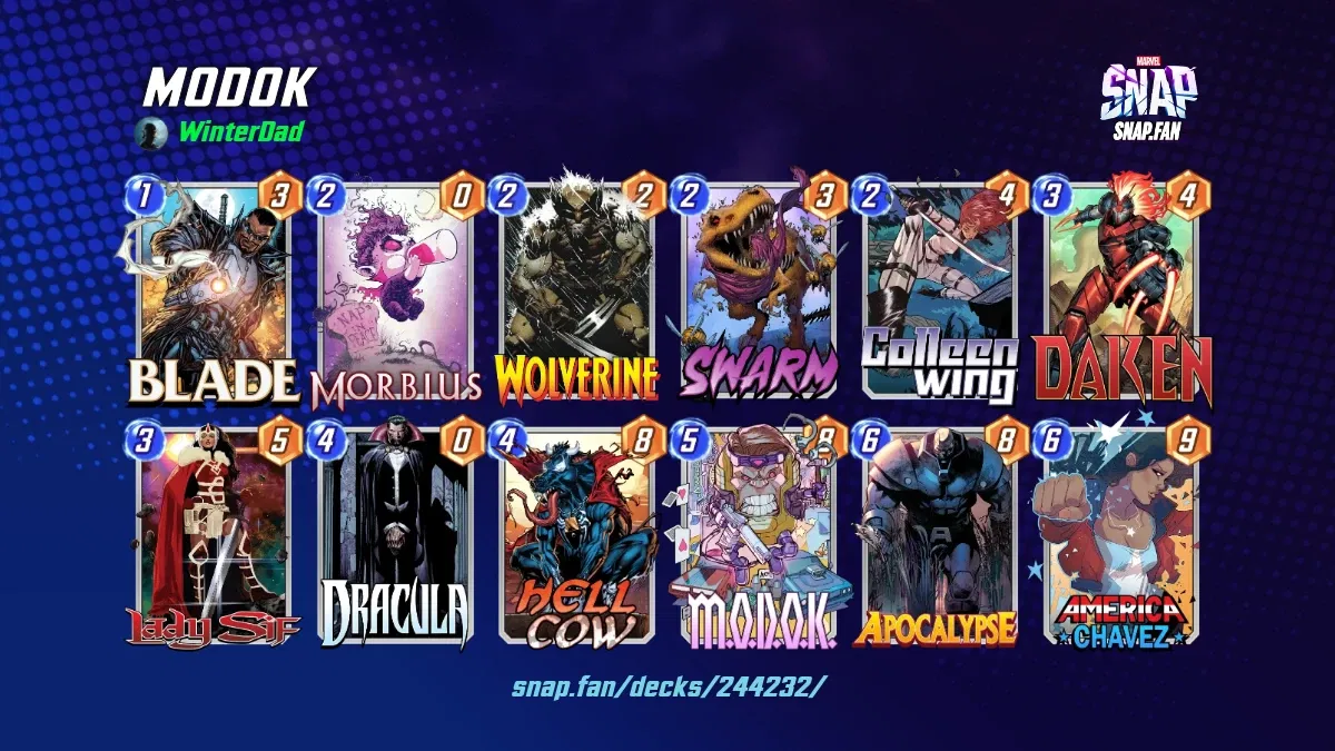 MODOK by WinterDad - Marvel Snap Decks - snap.fan