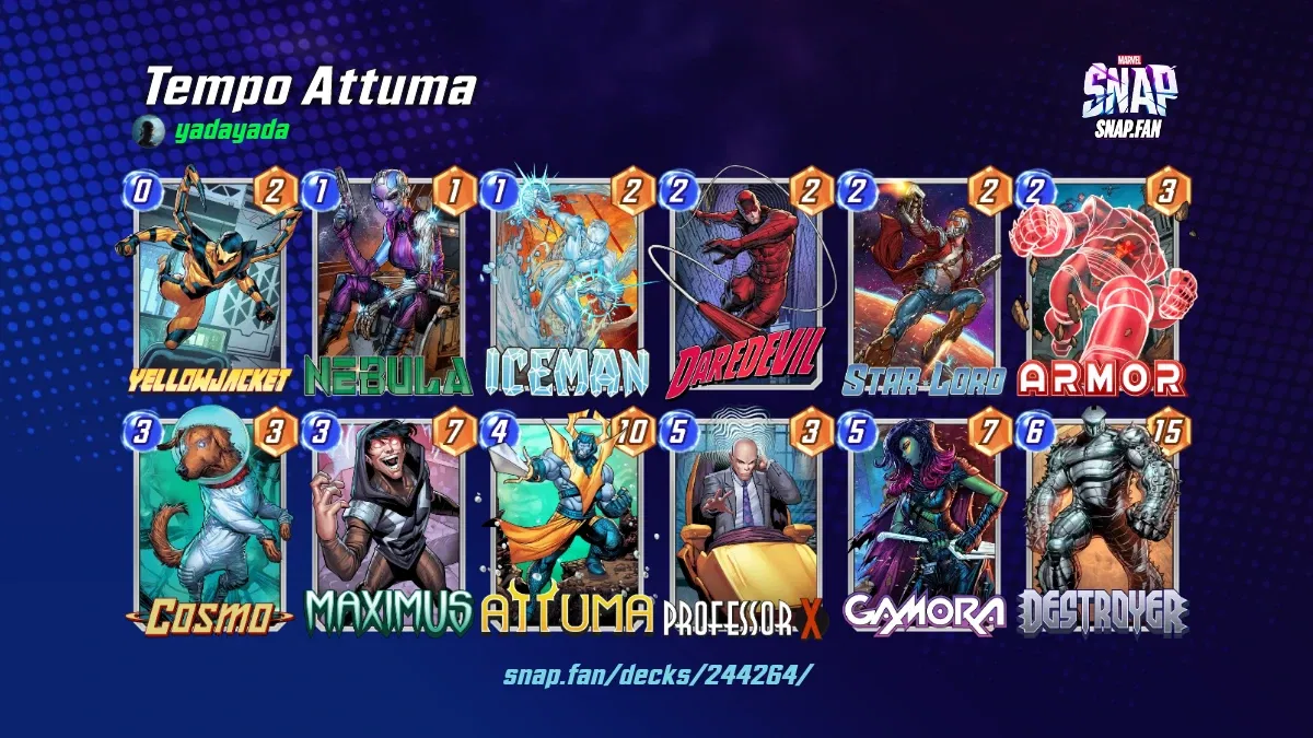 Tempo Attuma by yadayada - Marvel Snap Decks - snap.fan