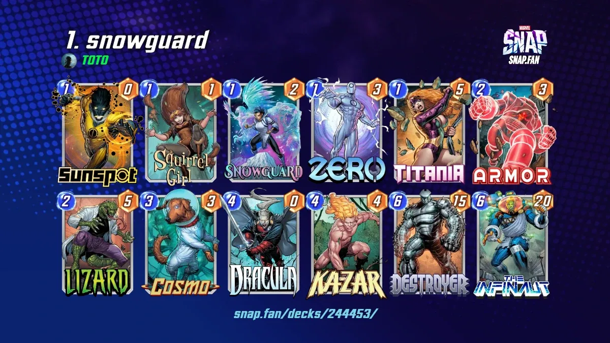 1. snowguard by TOTO - Marvel Snap Decks - snap.fan