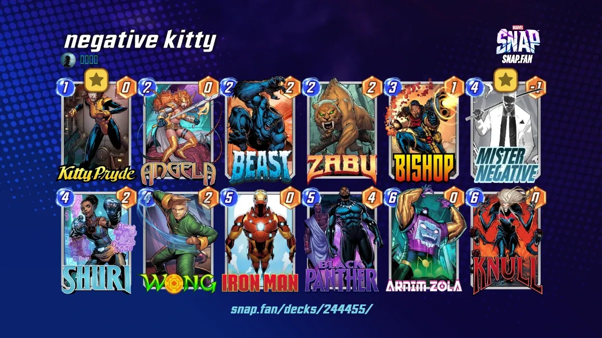 negative kitty by 夢清語語 - Marvel Snap Decks - snap.fan