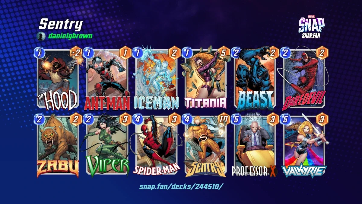 Sentry by danielgbrown - Marvel Snap Decks - snap.fan