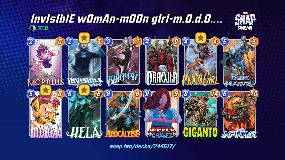 InvIsIblE wOmAn-mOOn gIrl-m.O.d.O.k.-hElA by 현사자0 - Marvel Snap Decks ...