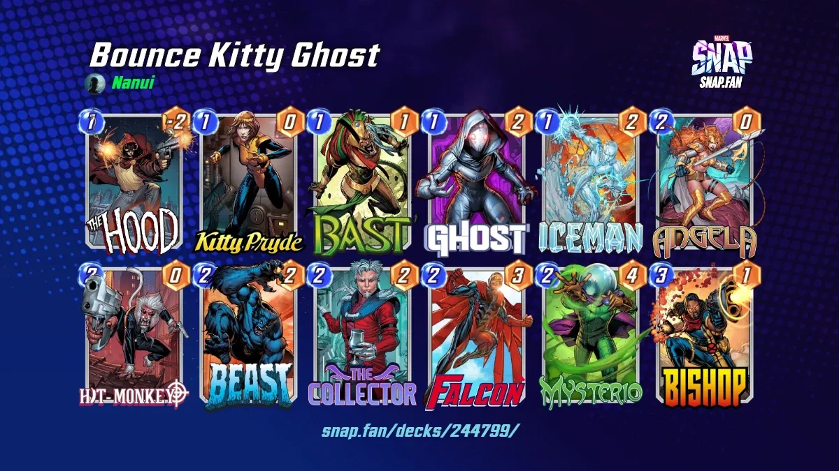Bounce Kitty Ghost by Nanui - Marvel Snap Decks - snap.fan
