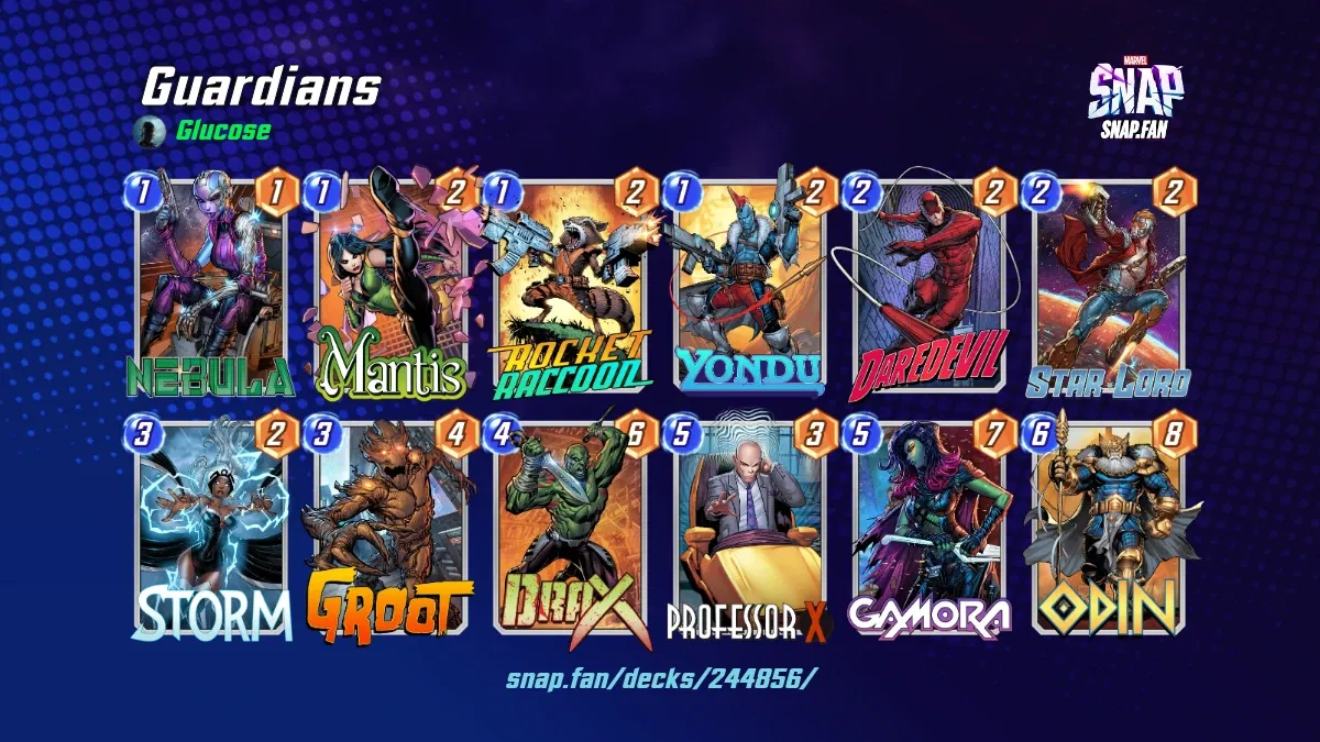 Guardians by Glucose - Marvel Snap Decks - snap.fan