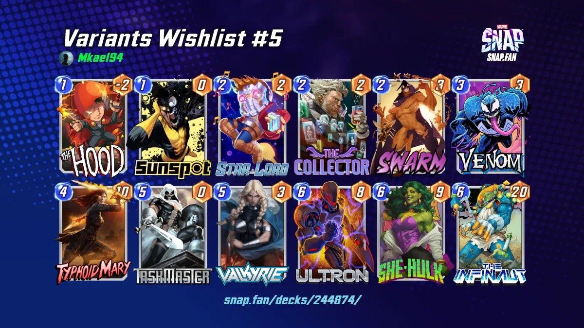 Variants Wishlist #5 by Mkael94 - Marvel Snap Decks - snap.fan