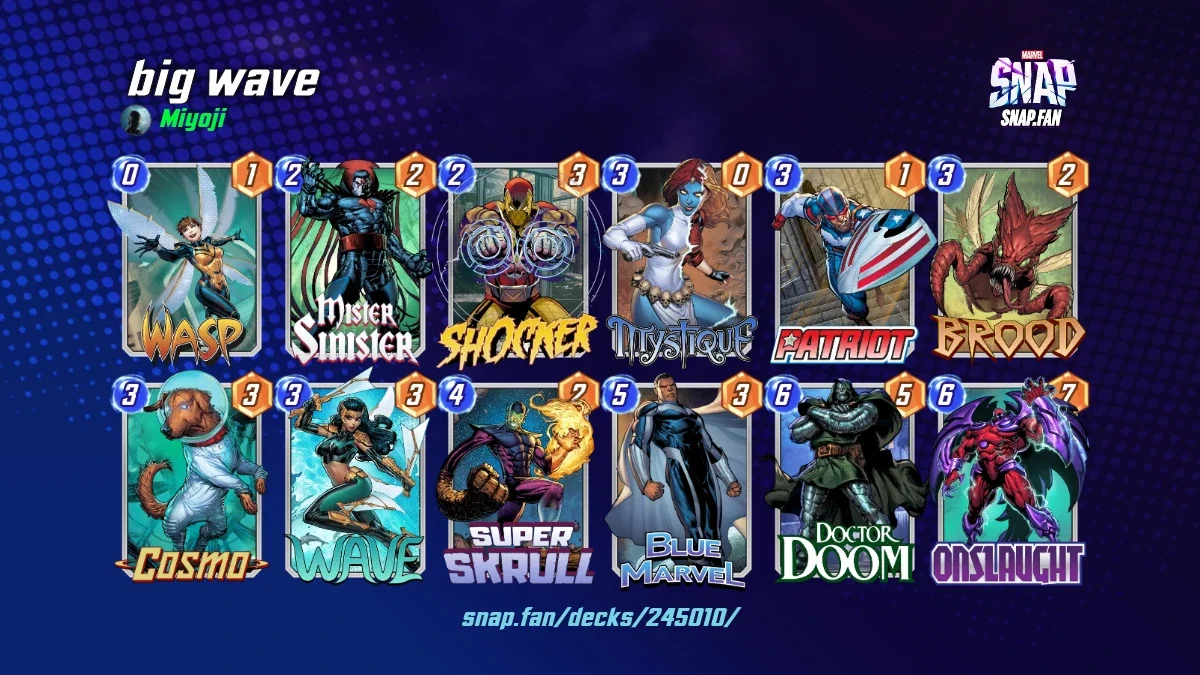 big wave by Miyoji - Marvel Snap Decks - snap.fan