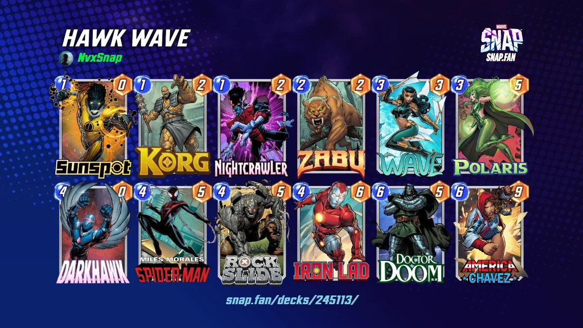 HAWK WAVE by NvxSnap - Marvel Snap Decks - snap.fan