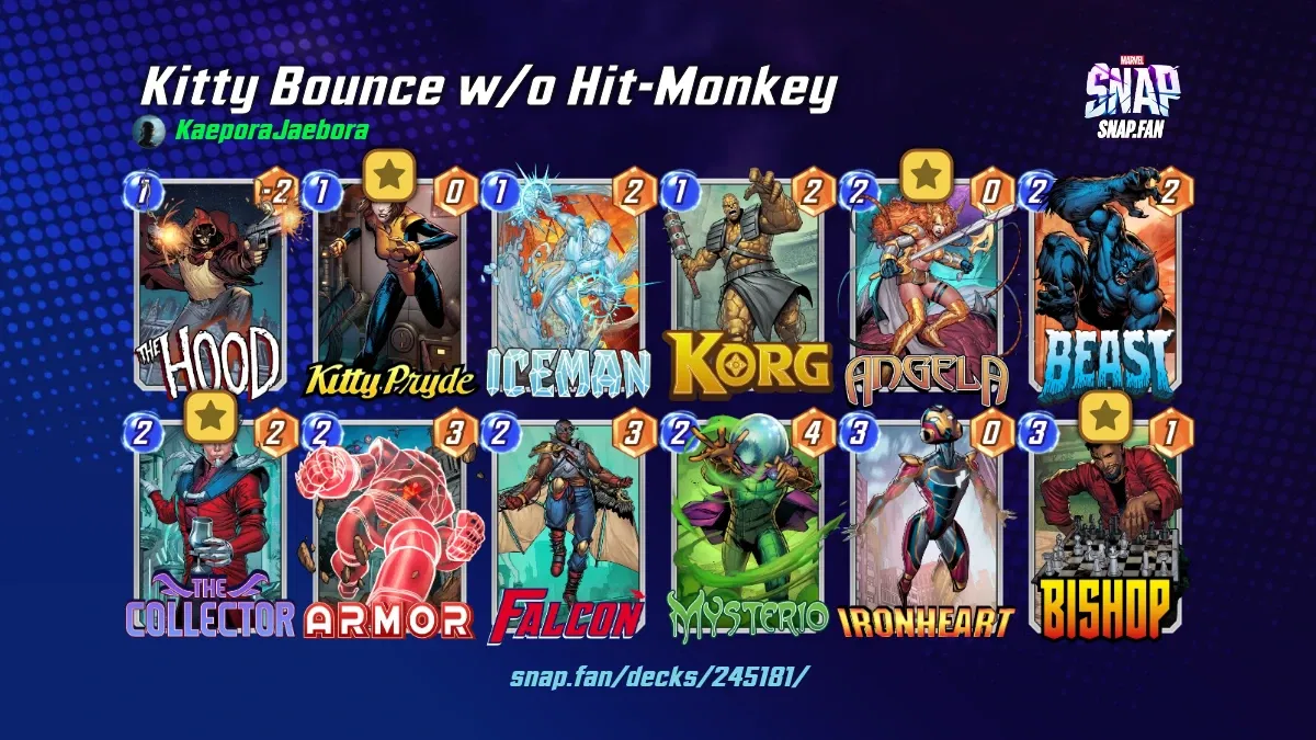 Kitty Bounce w/o Hit-Monkey by KaeporaJaebora - Marvel Snap Decks ...