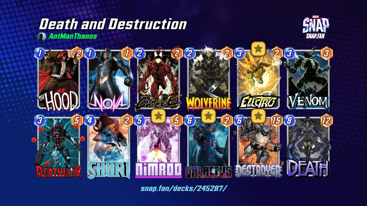 Death and Destruction by AntManThanos - Marvel Snap Decks - snap.fan