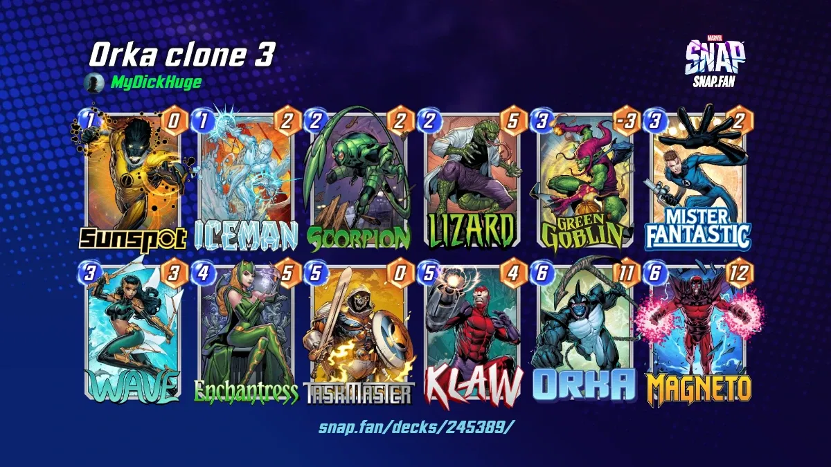 Orka clone 3 by MyDickHuge - Marvel Snap Decks - snap.fan