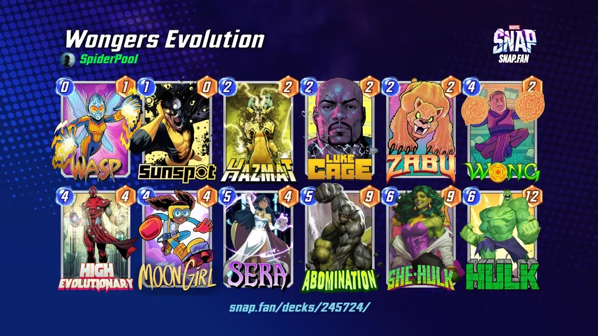 Wongers Evolution by SpiderPool - Marvel Snap Decks - snap.fan