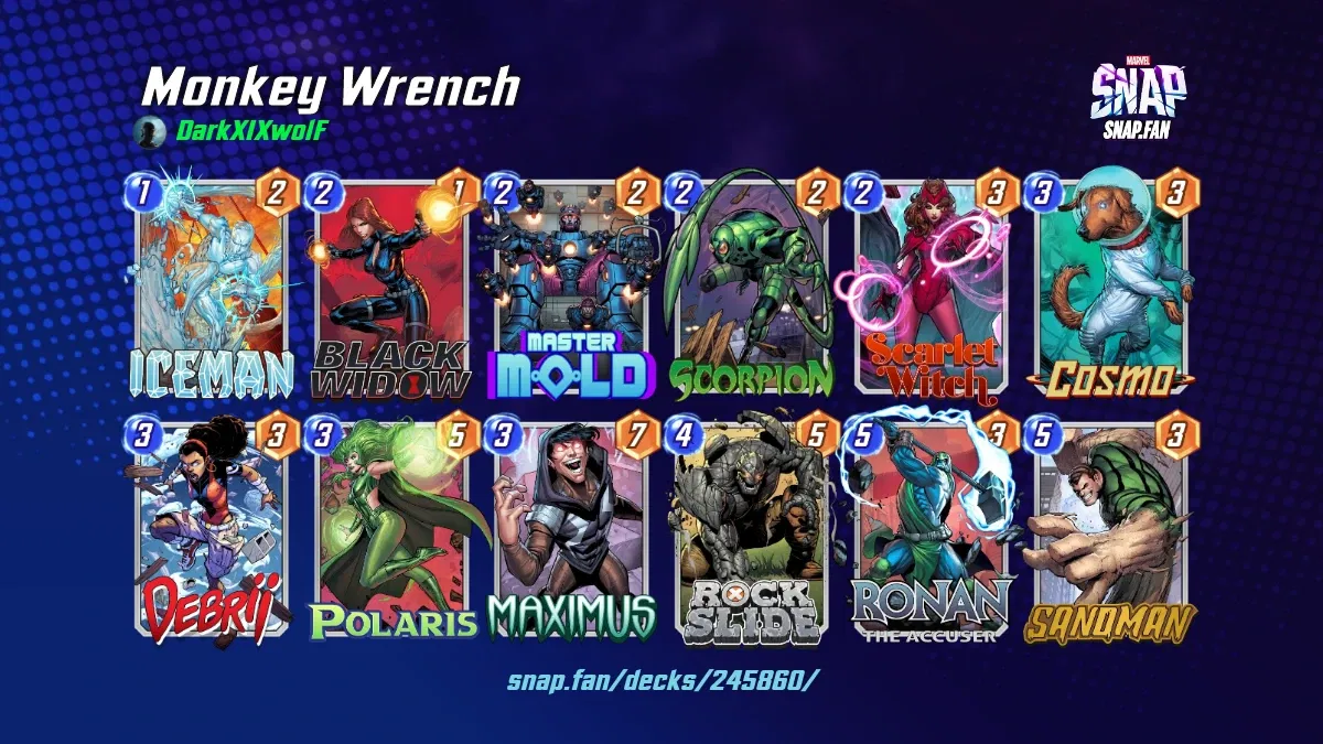 Monkey Wrench by DarkXIXwolF - Marvel Snap Decks - snap.fan