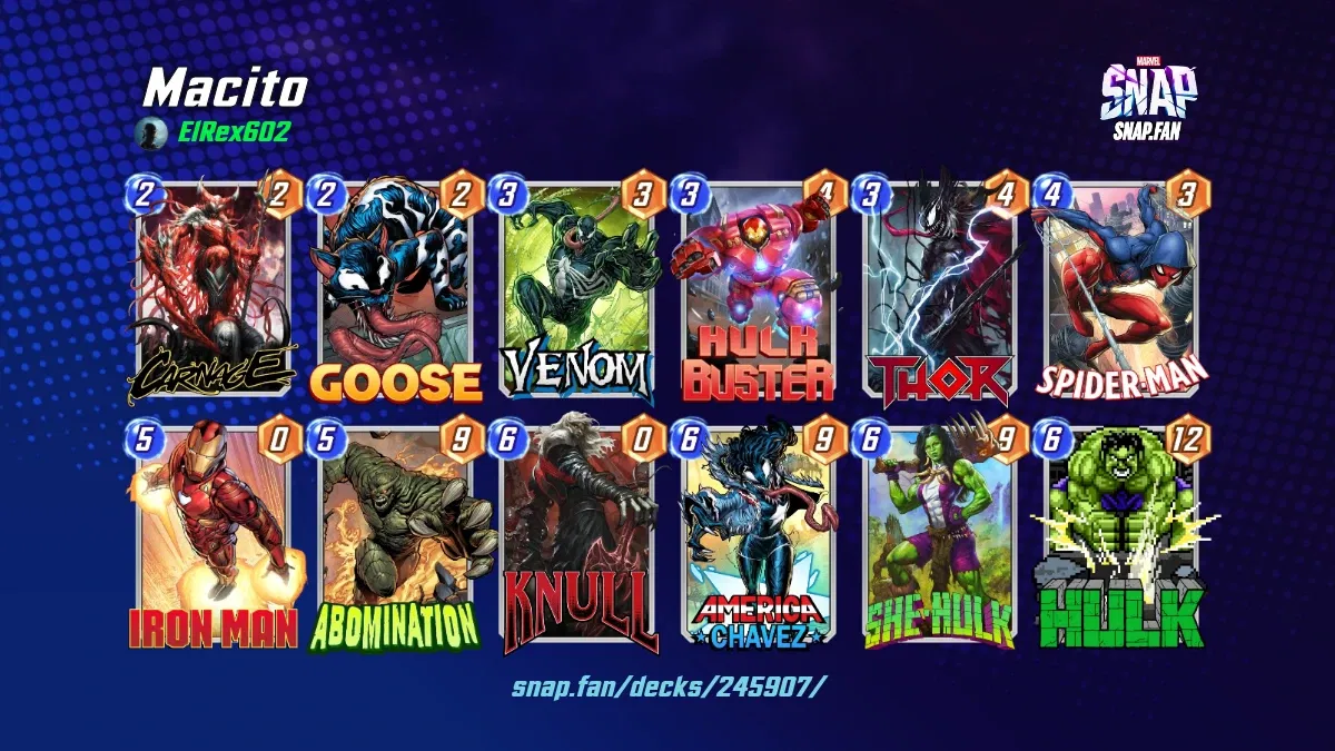 Macito by ElRex602 - Marvel Snap Decks - snap.fan