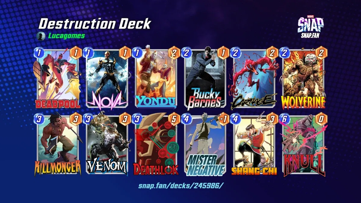 Destruction Deck by Lucagomes - Marvel Snap Decks - snap.fan