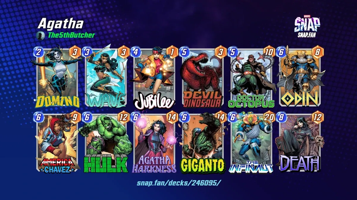 Agatha by The5thButcher - Marvel Snap Decks - snap.fan