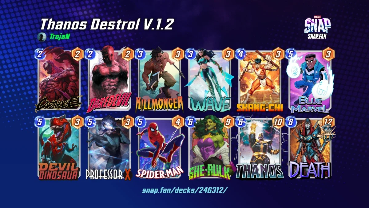 Thanos Destrol V.1.2 by TrojaN - Marvel Snap Decks - snap.fan