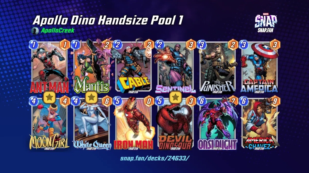 Apollo Dino Handsize Pool 1 by ApolloCreek - Marvel Snap Decks - snap.fan