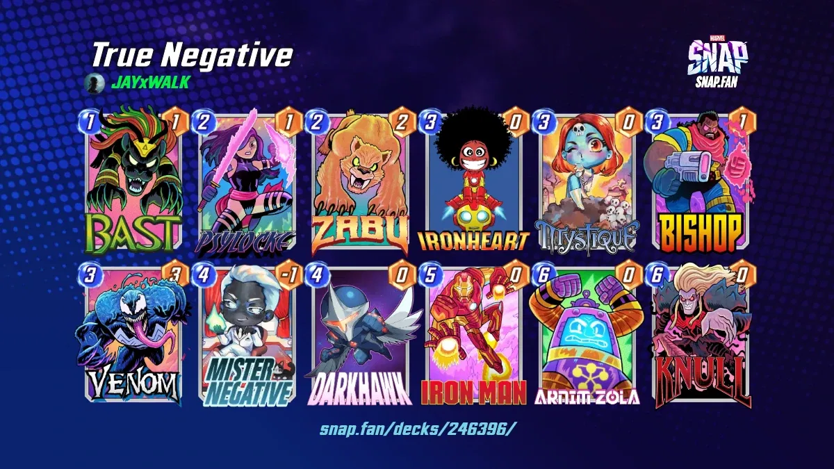 True Negative by JAYxWALK - Marvel Snap Decks - snap.fan